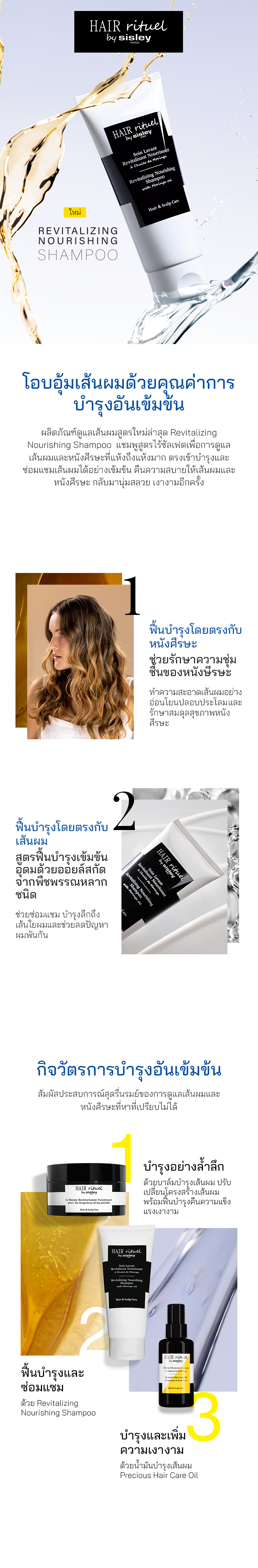 Revitalizing Nourishing Shampoo Campaign - Sisley Paris